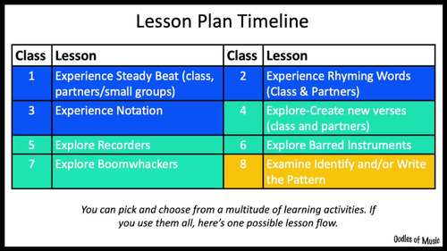 Miss White Had a Fright Halloween Music for Orff Inst, Recorders ...