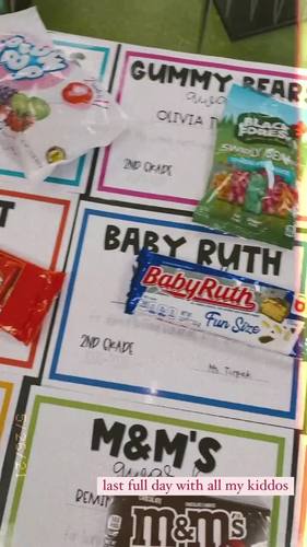 EDITABLE CANDY AWARDS | END OF THE YEAR AWARDS | CANDY AWARD | END OF ...