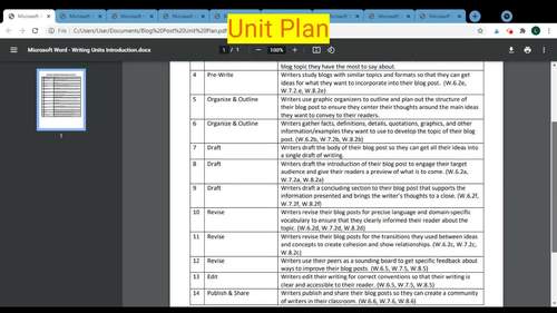 Blog Post: An Informative/Explanatory Writing Unit (6-8) by Kasey Kiehl