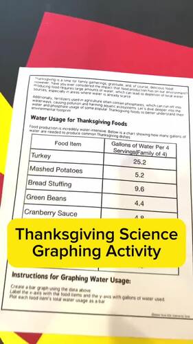 Thanksgiving Science: Graphing Water Usage & Phosphates in Food Production