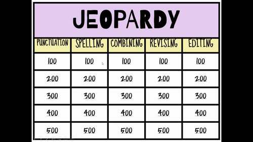 EDITABLE Writing Jeopardy Review Game - Revising & Editing | TPT