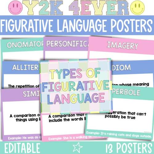Editable Figurative Language Posters / Literary Devices Posters | TPT