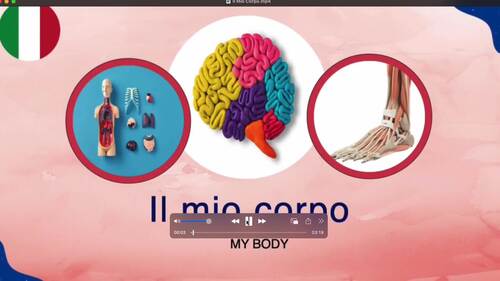 Master Italian 32 Body Parts – Speak & Learn with Video + Printable Pack!