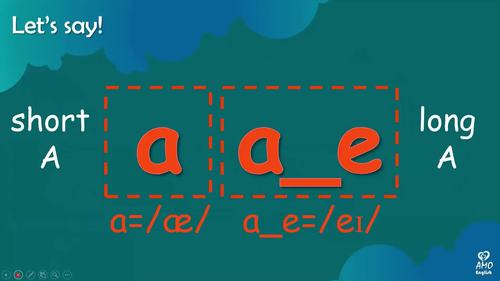 Digital Long A, Bundle Vowel Pair, CVCE, Open Syllable No Prep PPT Lessons