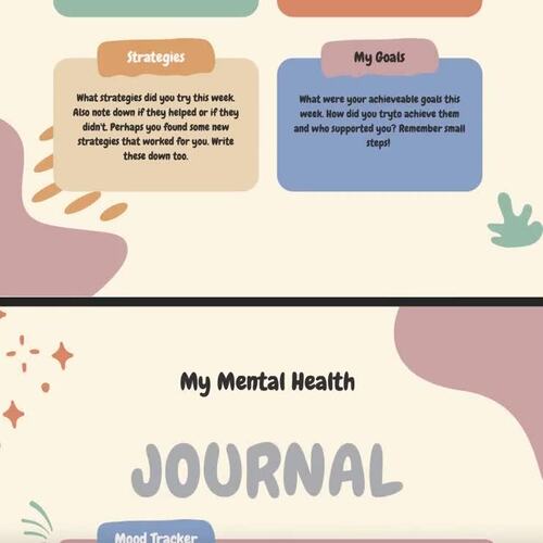 MENTAL HEALTH TRACKER digital Printable Journal Tool, Self Care Plan counselling