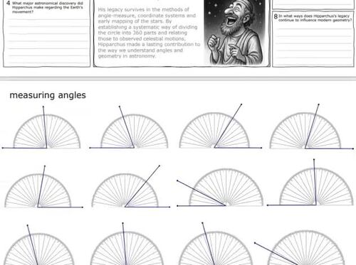 Math through the Ages - Hipparchus by Mathematics and Literacy | TPT