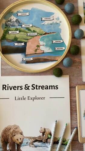 Rivers & Streams Nature Study by For the Love of Homeschooling | TPT