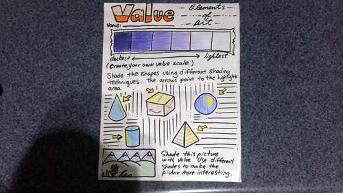 Element of Art Shading! by Carl's Art Room | TPT