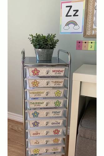 Pastel Rainbow Classroom Decor Bundle | Editable and Growing! | TPT