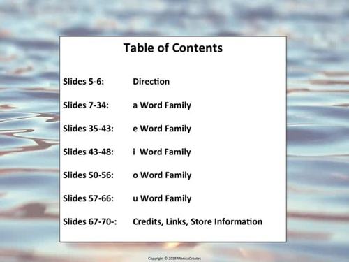 Vowel Word Families - Go Fish Game - Activity by MonicaCreates | TPT