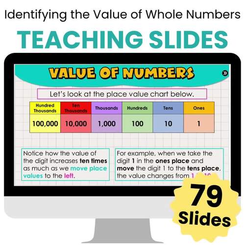 Advanced Place Value: Identifying the Value of Numbers - Math Teaching ...
