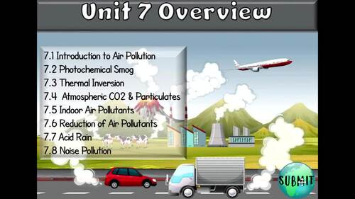 AP Environmental Science (APES) Unit 7 Atmospheric Pollution BOOM Review