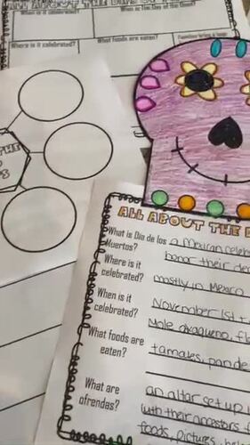 All About The Day of the Dead Graphic Organizer Craft | TPT