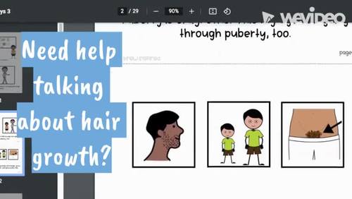 Puberty: My Body is Changing - Boy's book 3 by East Brew Inspired