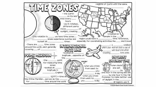 Time Zones Doodle Notes & Quiz + PowerPoint | Geography & Science Activity