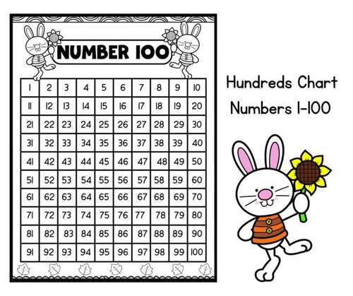 Fall Missing Numbers On A Number Line Worksheet | Autumn Math Center