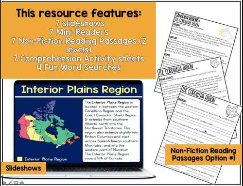 Canadian Regions: Geography, Landforms, Resources, People by Teach Big ...