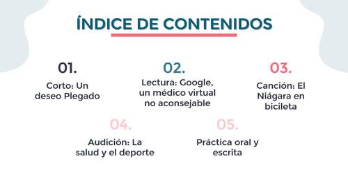 AP Spanish – El cuidado de la salud y la medicina (Práctica Integral en ...