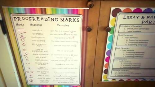 Grammar Anchor Charts by Once Upon a Creative Classroom | TPT