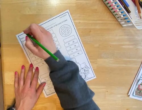 Grades 1-2 Fact Families Center/St. Patrick's Day Related Math Facts ...