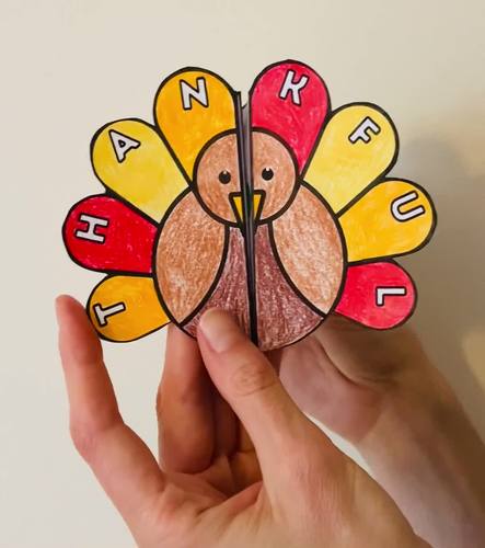 Thankful Thanksgiving turkey foldable reflection activity | TPT