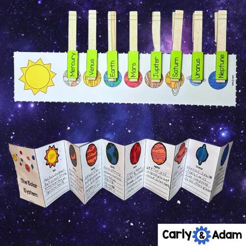 Order of Planets 3rd Grade STEM Activity I am the Solar System Read Aloud