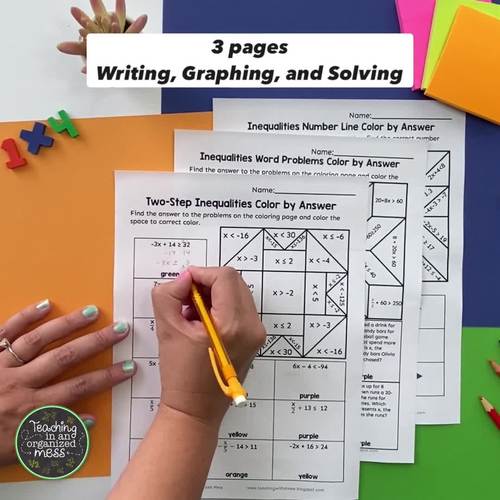Solving, Writing, and Graphing Two-Step Inequalities Practice Color by ...