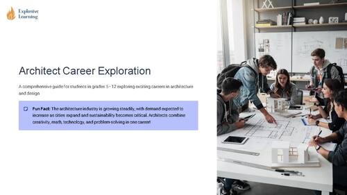 Architect Career Ex Career Exploration 101 Role Skills Salary Pathway ...