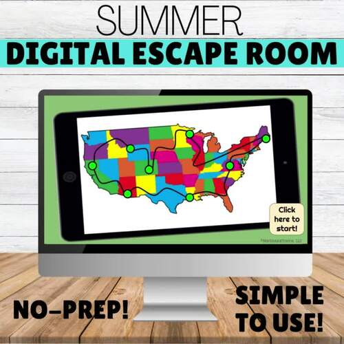 Summer Road Trip STEM Escape Room - End of Year No Prep Digital Activity