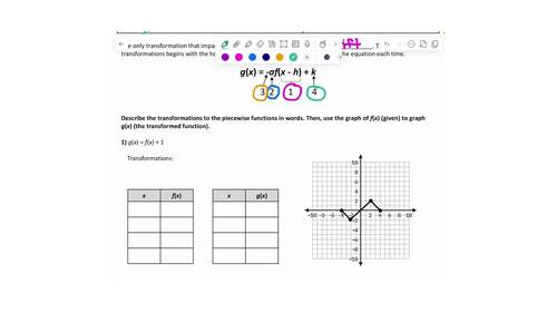 Transformations of Piecewise Functions Guided Notes, Practice Worksheet ...
