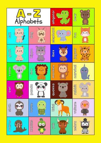 Animal Alphabet Wall Posters, Wall Clip Art, Nursery, Playroom, Classroom