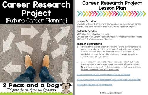 Career Exploration and Research Project | Distance Learning by 2peasandadog