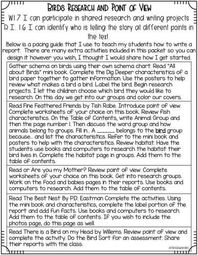 All about Birds Nonfiction Unit Bird Research Reports by First Grade Roars