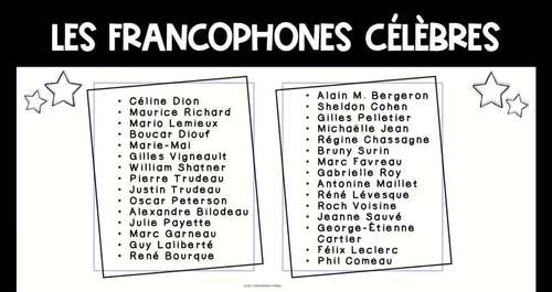 Famous Francophones Research Project | Distance Learning | TPT