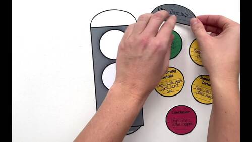 Traffic Light Paragraph Writing Graphic Organizers, Paragraph Writing Craft