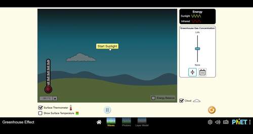 Worksheet: Understanding the Greenhouse Effect Using PhET Simulation ...