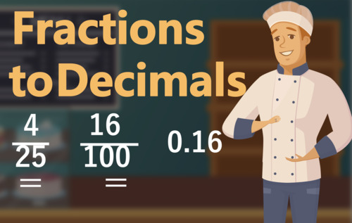 Fractions to Decimals: Divide by Powers of 10 by ClassGaga | TPT