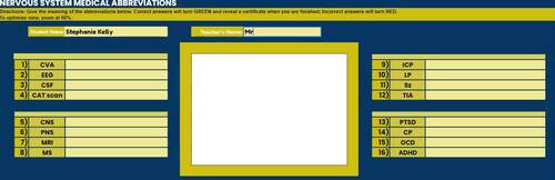 Nervous System Medical Abbreviations Digital and Print Activity | TPT