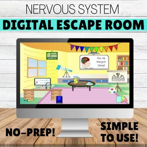 Nervous System & Sensory Receptors Digital Escape Room Activity: MS-LS1 ...