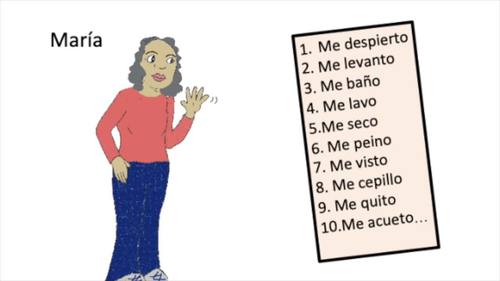 Spanish Reflexives (Esto es lo que hago)– Chant, PDFs and digitally enabled