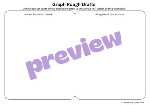 Human Population Growth and Climate Change Graphing Poster Project
