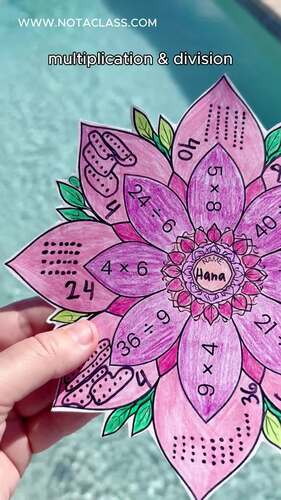3rd Grade Flower Math Activities Bundle | Spring Math Centers & Worksheets