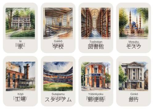 24 English-Japanese Flashcards with Romaji | Buildings by CendulkaCreations