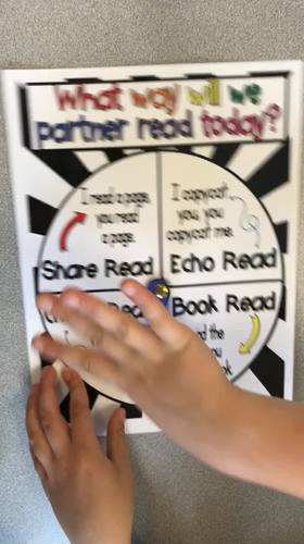 Reading Partner Wheel by Mrs B Teaches Me - Sarah Barnett | TPT