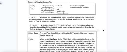 Supreme Court Activities Bundle | Government & Civics Lessons by Peter ...