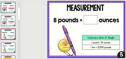 Customary and Metric Units of Measure Google Slides, PowerPoint, and ...