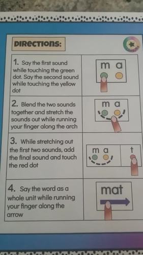 Successive Blending CVC Words | Successive Blending CVC Mats by ...