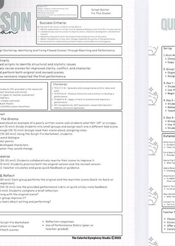 Script Doctor Drama Activity – Rewrite Bad Scenes & Perform! Easy Prep
