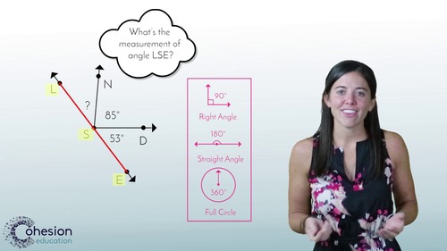Determine the Measure of an Angle Separated into Parts by Cohesion ...