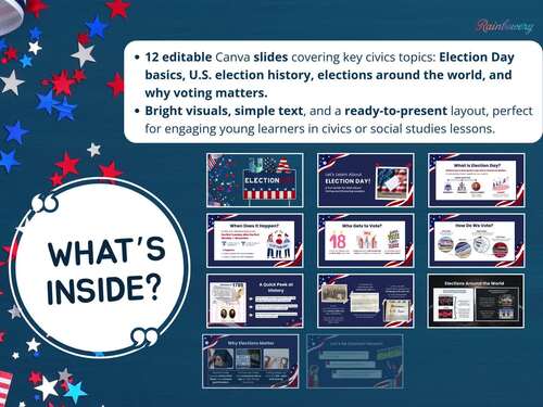 Election Day Lesson Presentation, Editable Canva Slides Civics & Social ...